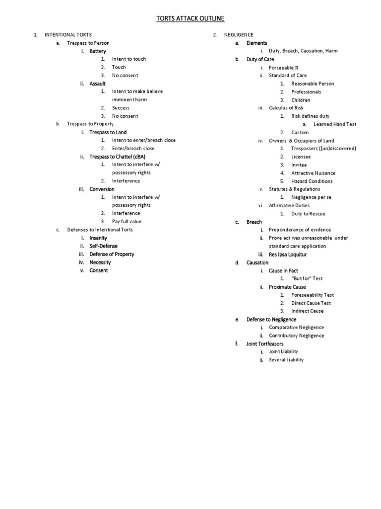 Torts Attack Outline | PDF | Trespass | Tort