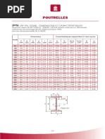 Catalogue des Aciers Mottard | PDF | Matériaux de construction | Matériaux