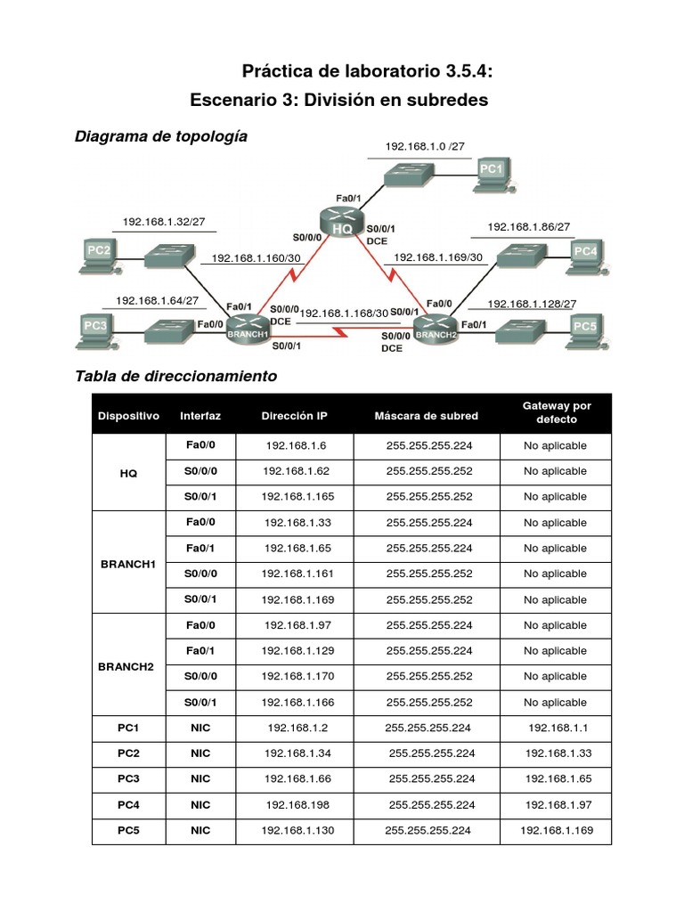 Practica de Laboratorio 3 5 4 Escenario 3 Division en Subredes | PDF | Dirección IP | Protocolos ...