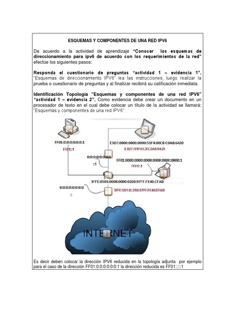 Esquemas de Redes IPv6 | PDF