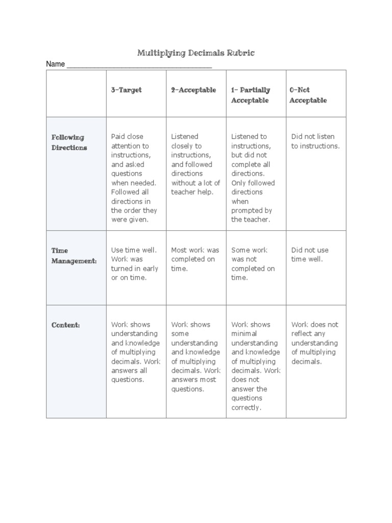 Multiplying Decimals Rubric | PDF