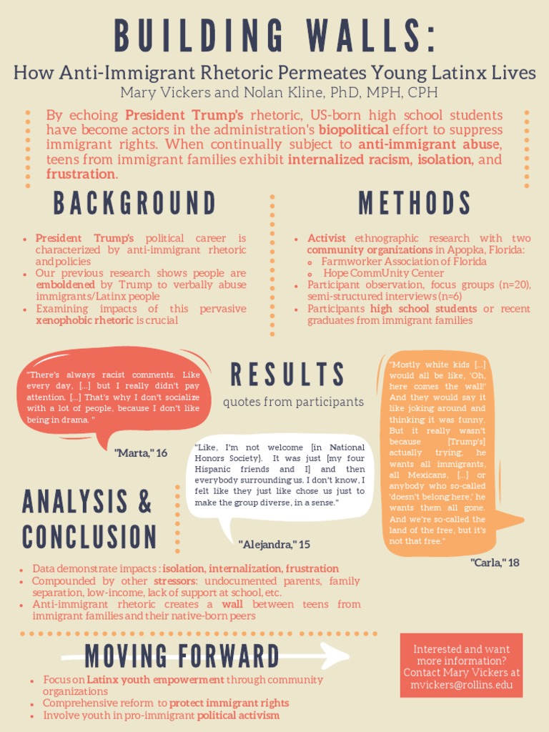 Building Walls: How Anti-Immigrant Rhetoric Permeates Young Latinx ...