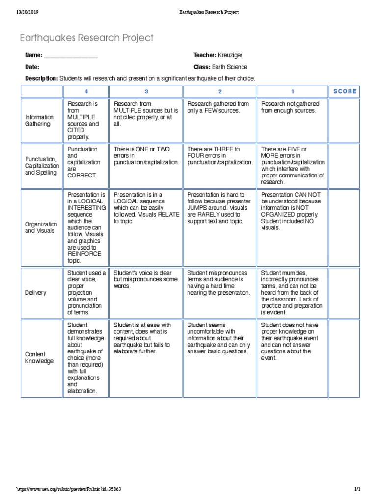 Earthquakes Project Rubric | PDF | Information | Knowledge