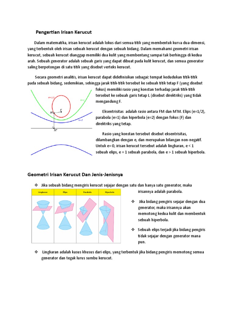 Pengertian dan Jenis Irisan Kerucut | PDF | Metode & Bahan Ajar