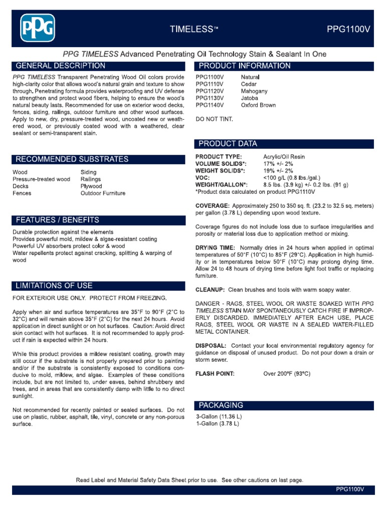 PPG Timeless Use Guide PDF | PDF