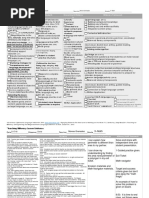 RPL 4 - Learner - S Checklist of Competencies (JHS) | PDF | Sermon ...