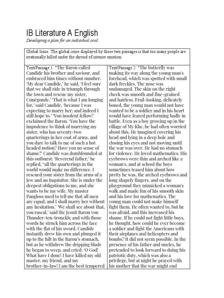 Ib Literature A English | PDF | Candide