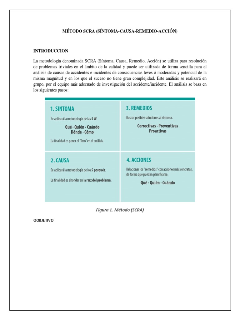 Método Scra | PDF | Metodología | Cognición