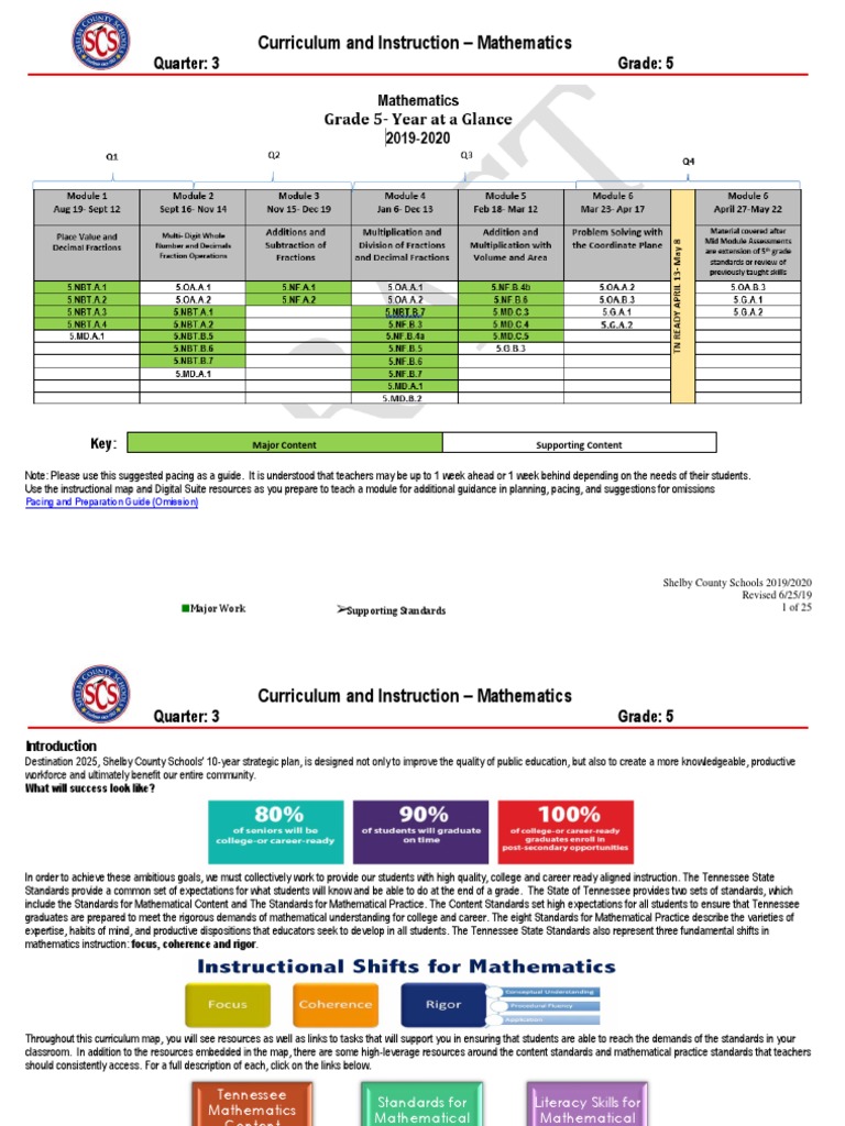 5th Grade Math Curriculum Guide 2019-2020 | PDF | Fraction (Mathematics ...