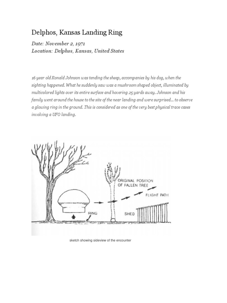 Delphos Kansas Landing Ring | PDF | Soil | Nature
