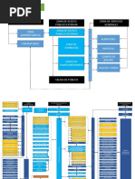 Programa Edificio Hibrido | PDF | Economias | Industrias de servicio