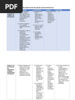 Reporte - Cuadro Comparativo B-C Incremental y Excluyente | PDF | Science | Business
