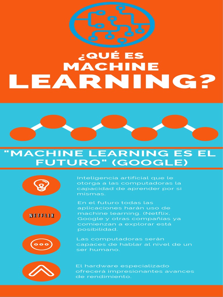 Infografía Machine Learning | PDF