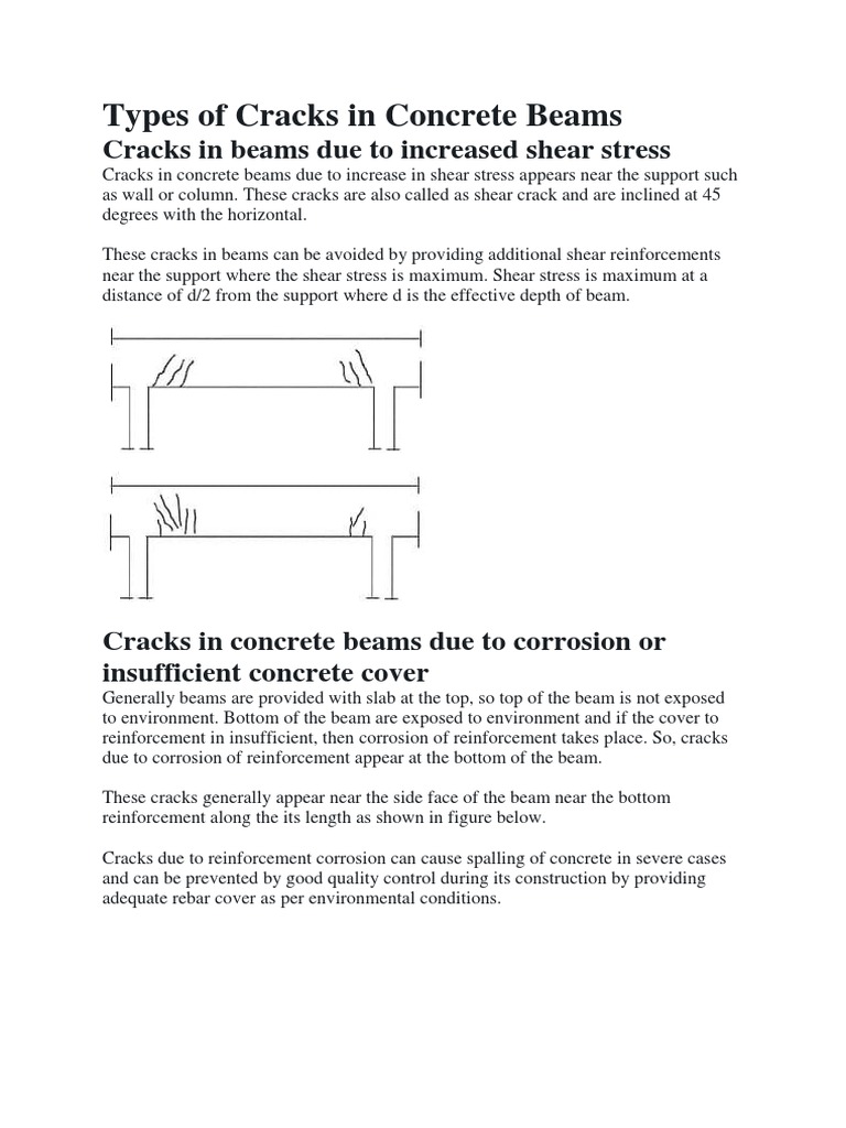 Types of Cracks in Concrete Beams | PDF | Beam (Structure) | Reinforced ...