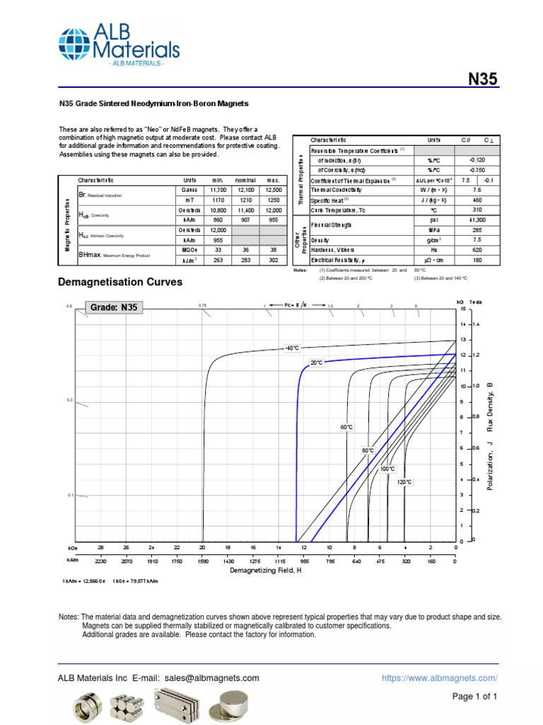 N35 Grade Neodymium Magnets Data | PDF | Condensed Matter Physics ...