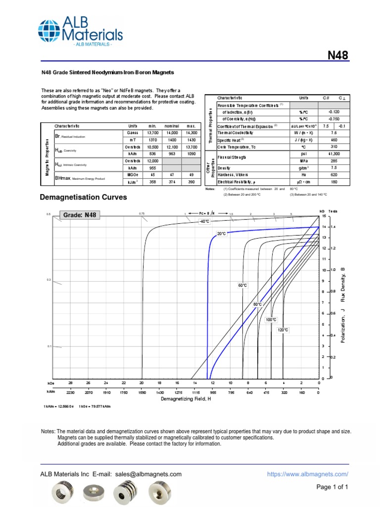 N48 Neodymium-Iron-Boron Magnet Specs | PDF | Materials Science | Materials