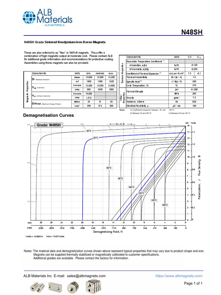 N48SH Grade Neodymium Magnets Data | PDF | Magnetism | Physical Sciences