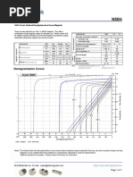 PSV Sizing Tool API Based Calc Sheets | PDF | Pressure | Fluid Dynamics