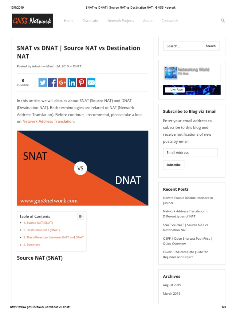 SNAT Vs DNAT - Source NAT Vs Destination NAT - GNS3 Network PDF | PDF ...