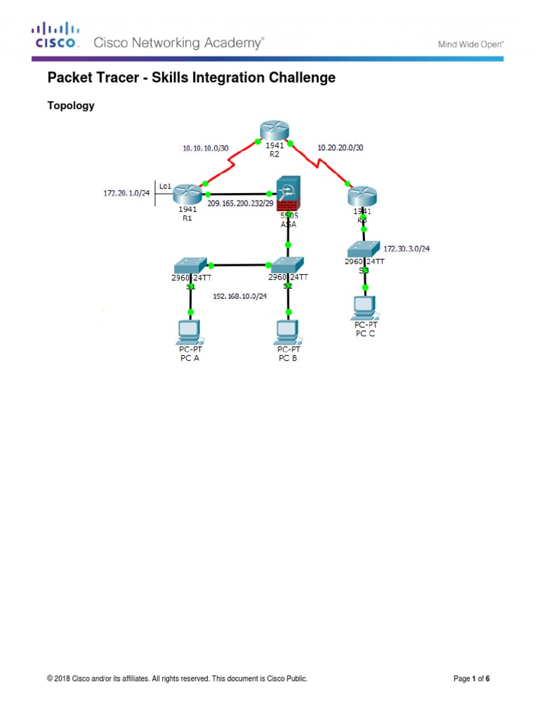 11.3.1.1 Packet Tracer - Skills Integration Challenge | PDF | Virtual Private Network | Secure Shell