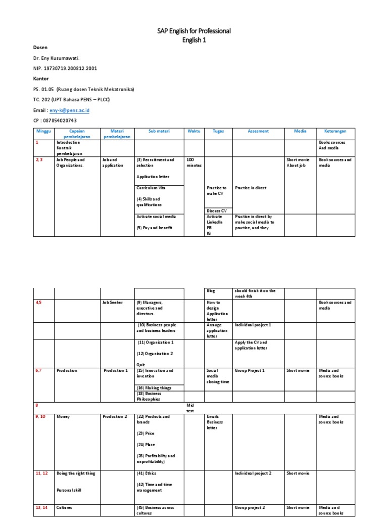 SAP English For Professional English 1: Dosen | PDF | Communication ...