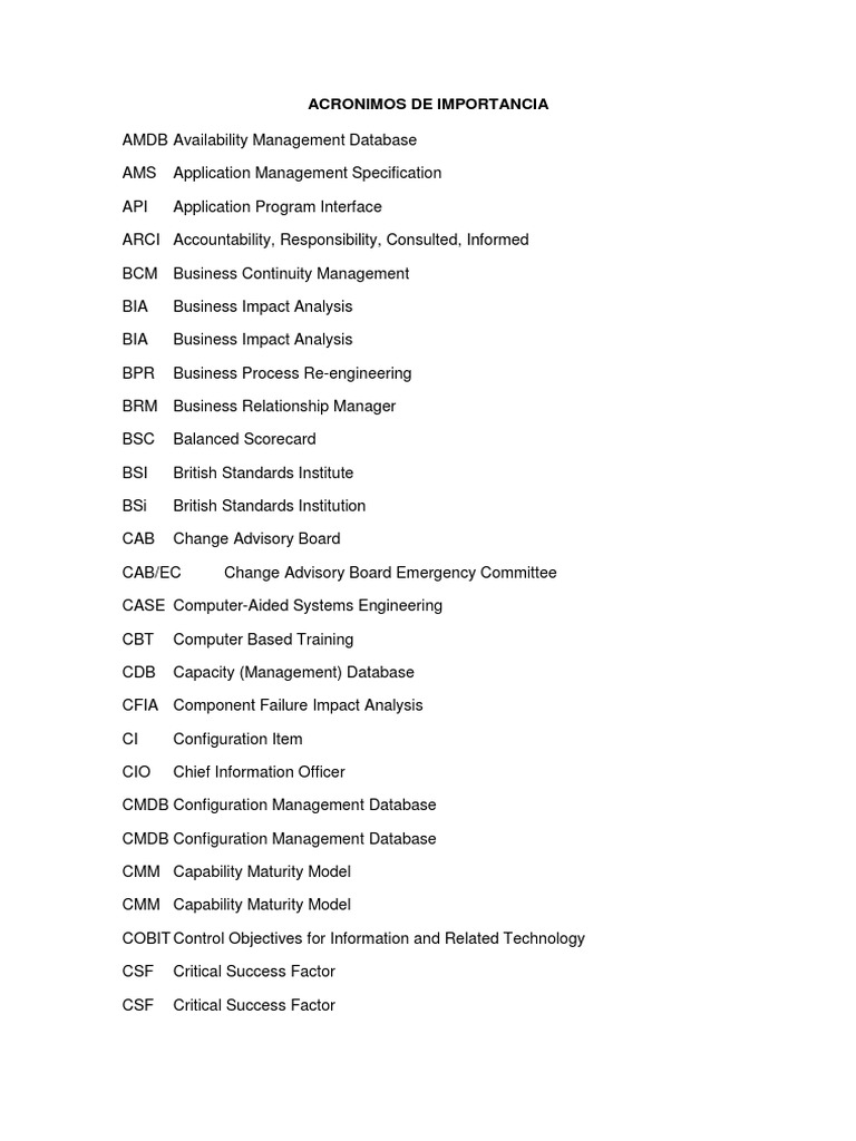 Acronimos de Importancia | PDF | Itil | It Service Management