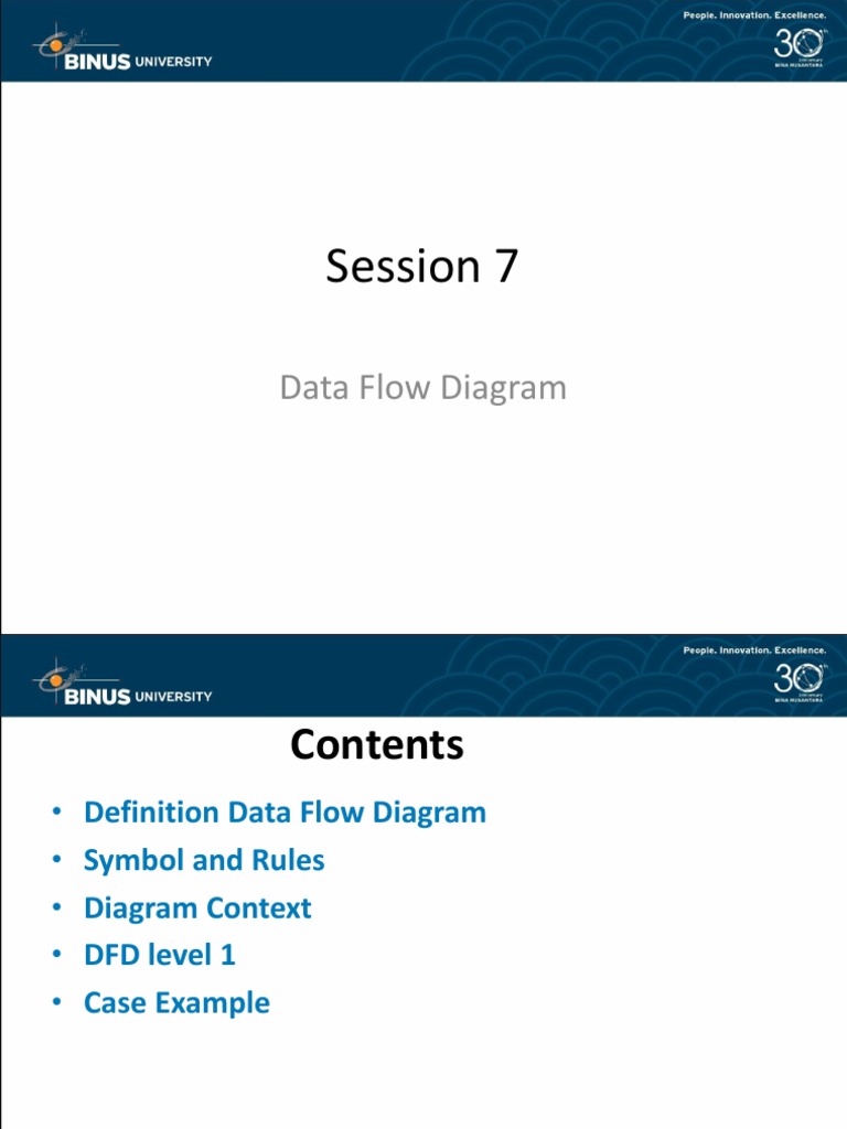 COMP6056 - Session 7 & 8 - Data Flow Diagram | PDF | Information ...