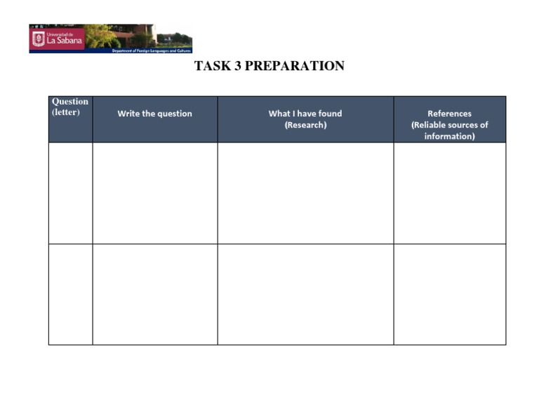 Task 3 Preparation Guide | PDF | Language Arts & Discipline