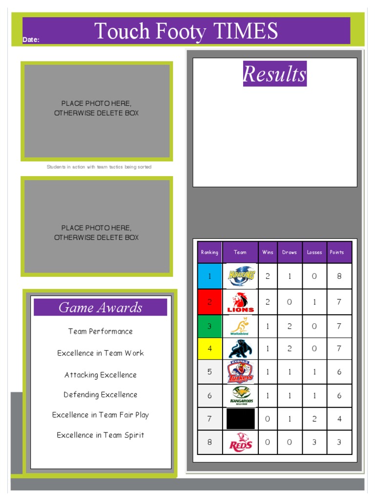 Touch Footy Times | PDF