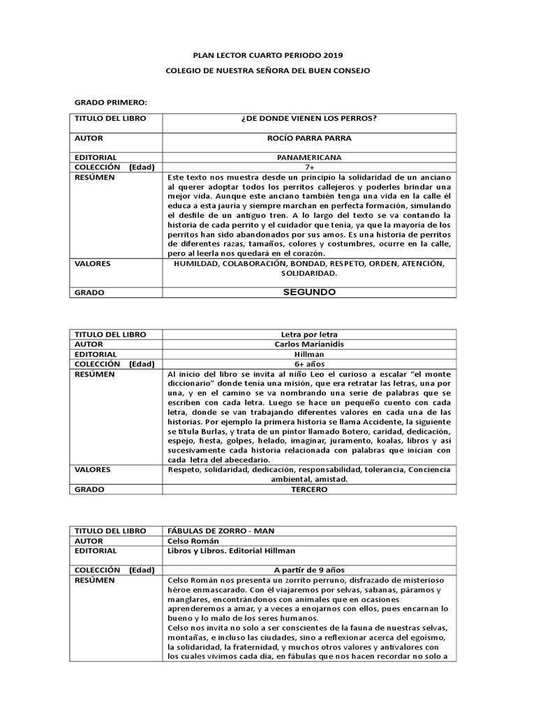 Plan Lector Iv Periodo 2019 | PDF | Autor | Novelas