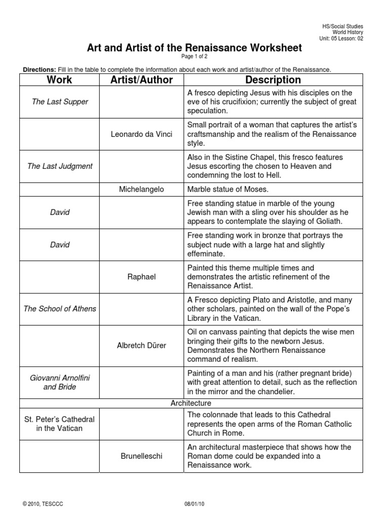 Art and Artist of The Renaissance Worksheet | PDF | Michelangelo ...
