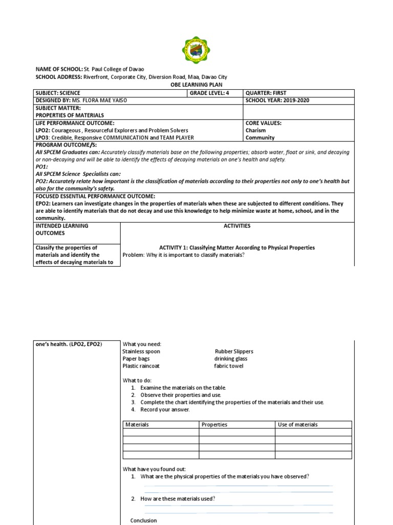 OBE Template | PDF | Critical Thinking | Learning