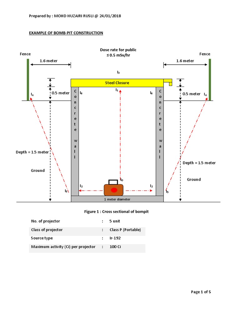Example of Bomb-Pit Construction: 1 Meter Diameter | Download Free PDF ...