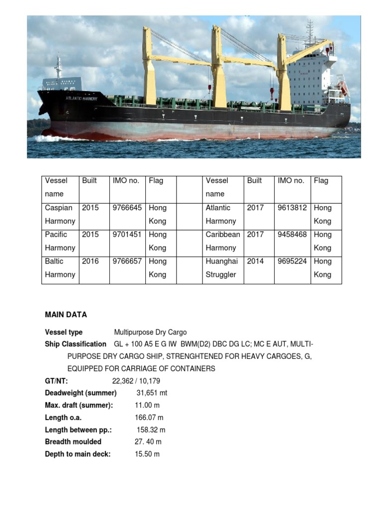 Main Data: Multipurpose Dry Cargo | PDF | Cargo | Bill Of Lading