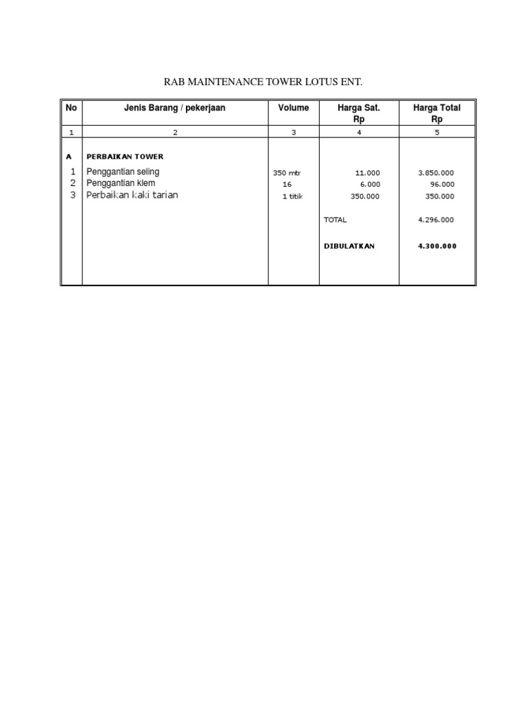 Rab Maintenance Tower | PDF