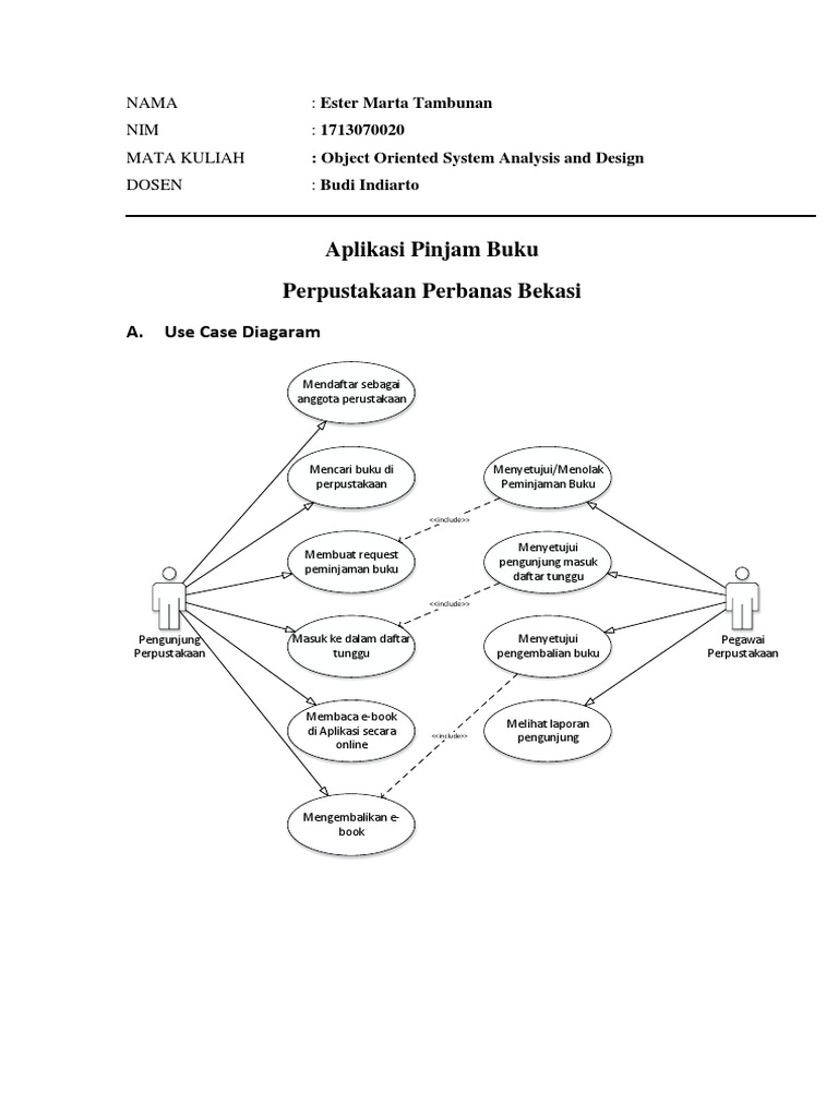 Use Case Aplikasi Perpustakaan Digital | PDF