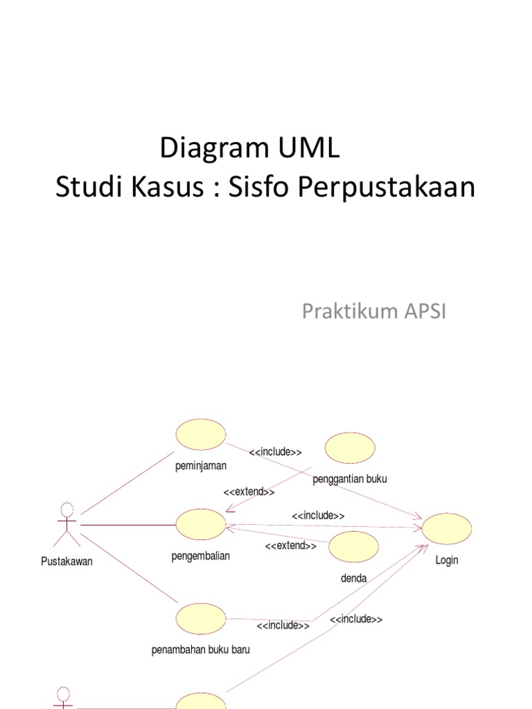 Diagram UML Sisfo Perpustakaan PDF | PDF