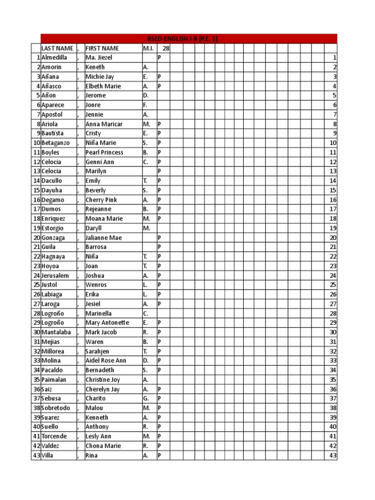 Student's Name 2019-2020 | PDF