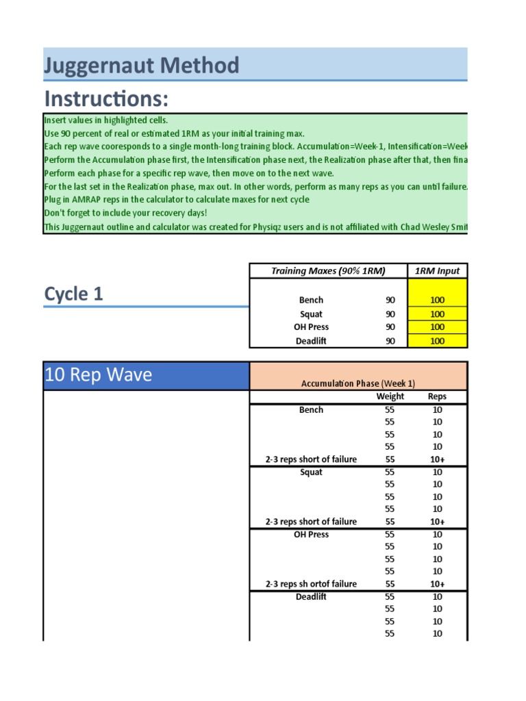 Juggernaut Method Instructions:: Cycle 1 | PDF | Athletic Sports | Sports
