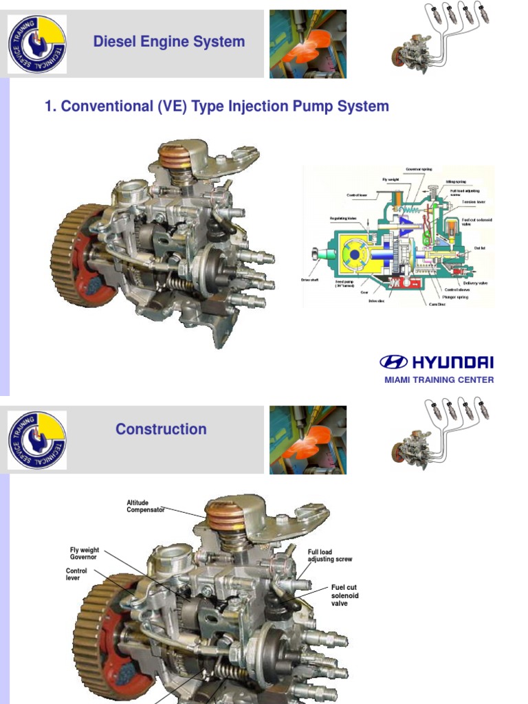Diesel Injection Pump COVEC-F | PDF | Gasoline | Diesel Fuel