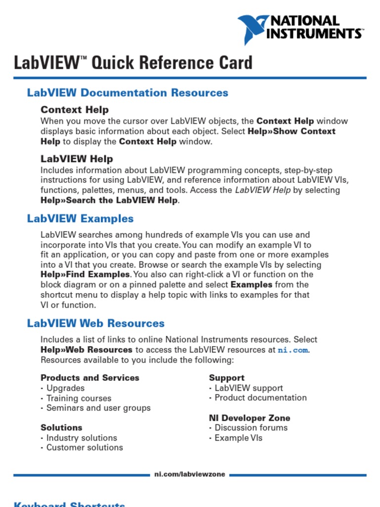 Labview Quick Reference Card | PDF | Computer Keyboard | Data Type