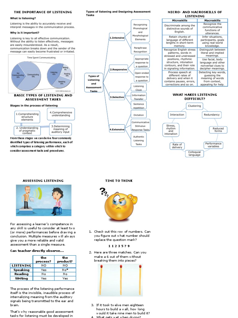 The Importance of Listening Micro-And Macroskills of Listening | PDF ...