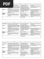 Feature Writing Rubric | PDF | Onomastics | Communication