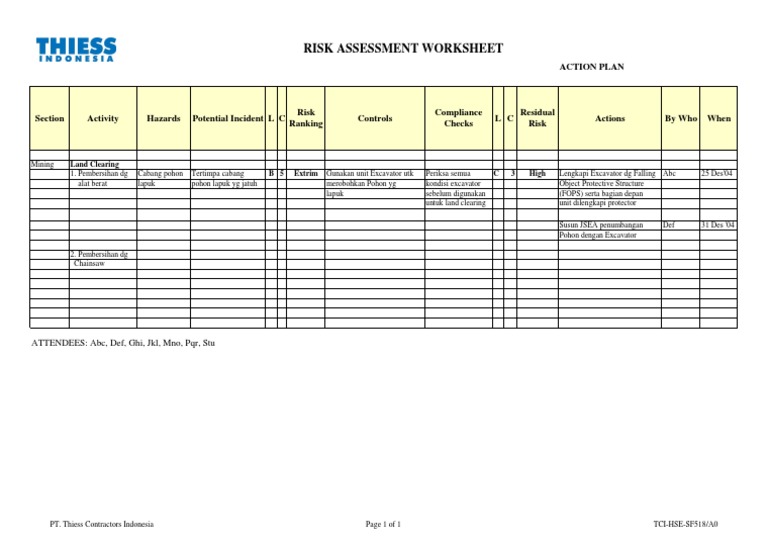 Risk Assessment Worksheet | PDF