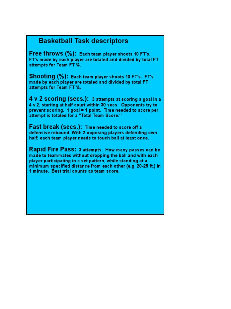 Basketball Skill Challenge | PDF | Competitive Games | Sports Rules And ...