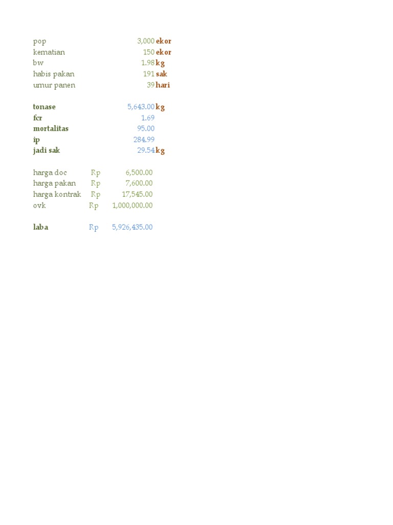 Recording Ayam Broiler | PDF