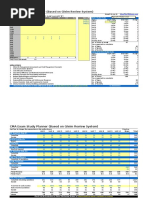 US CMA Gleim Part 2 | PDF | Stocks | Dividend