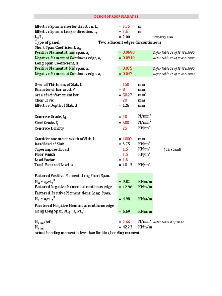 Slab Design | PDF | Composite Material | Concrete