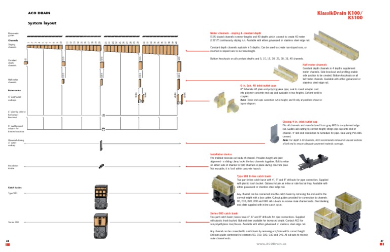 Aco Drain System Layout: Klassikdrain K100/ Ks100 | PDF | Storm Drain ...
