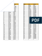 SWG To MM Chart PDF | PDF